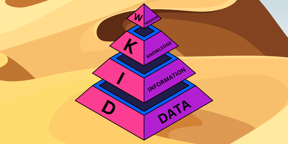 Everything You Need To Know About The DIKW Pyramid - Imaginaire